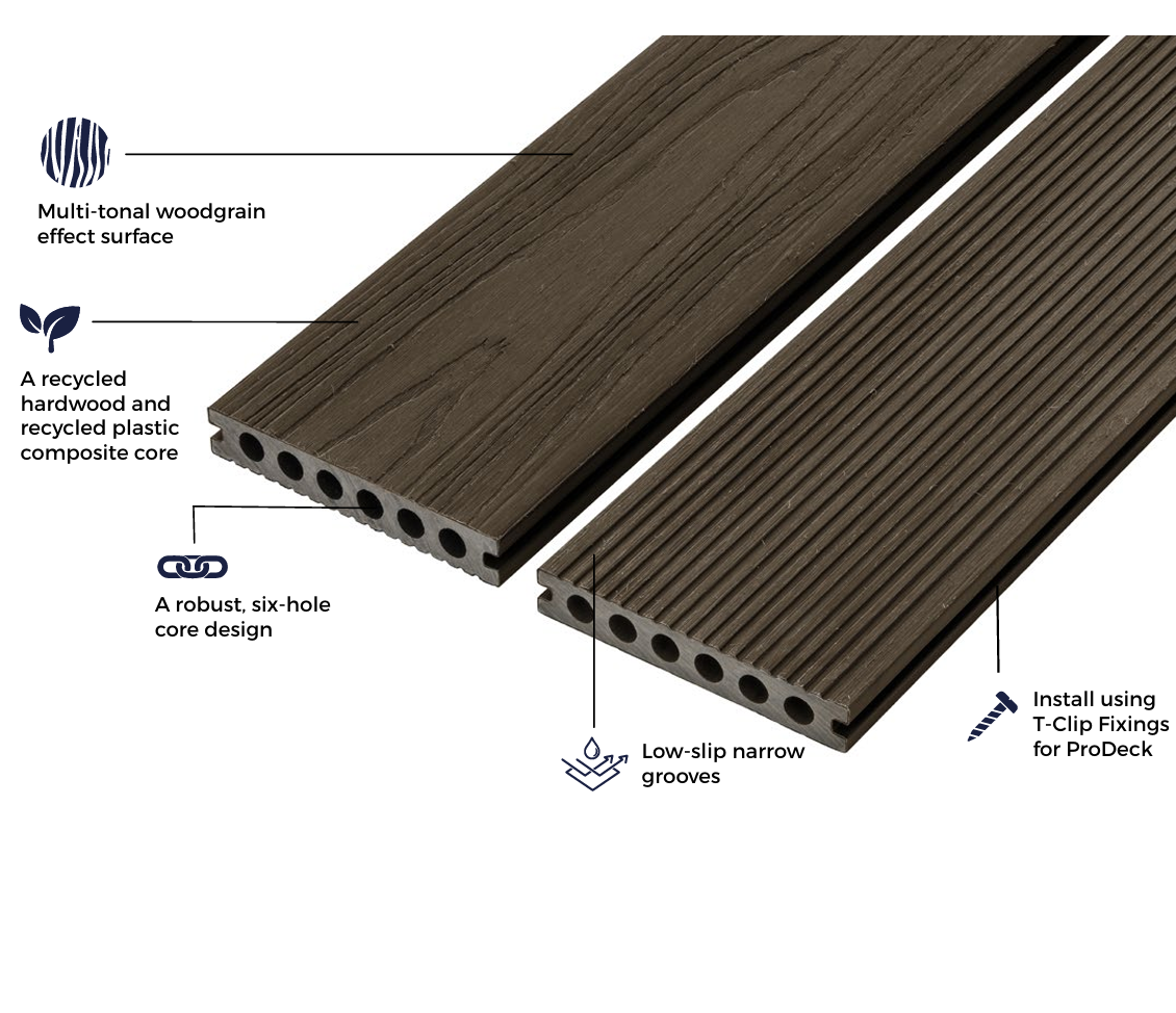 Cladco ProDeck Premium Capped Composite Decking Board
