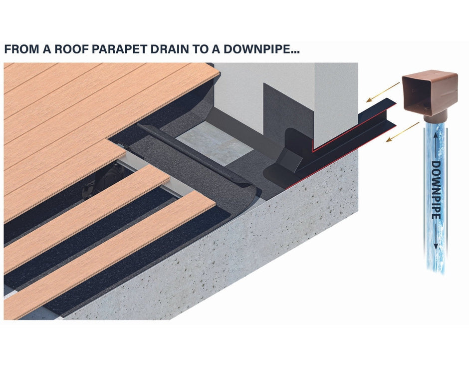 Flat Roof Rain Water Outlets