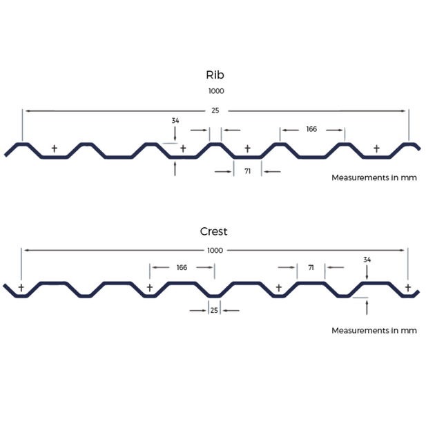 Cladco 34/1000 Box Profile Sheeting 0.5 Thick Polyester Paint Coated R ...