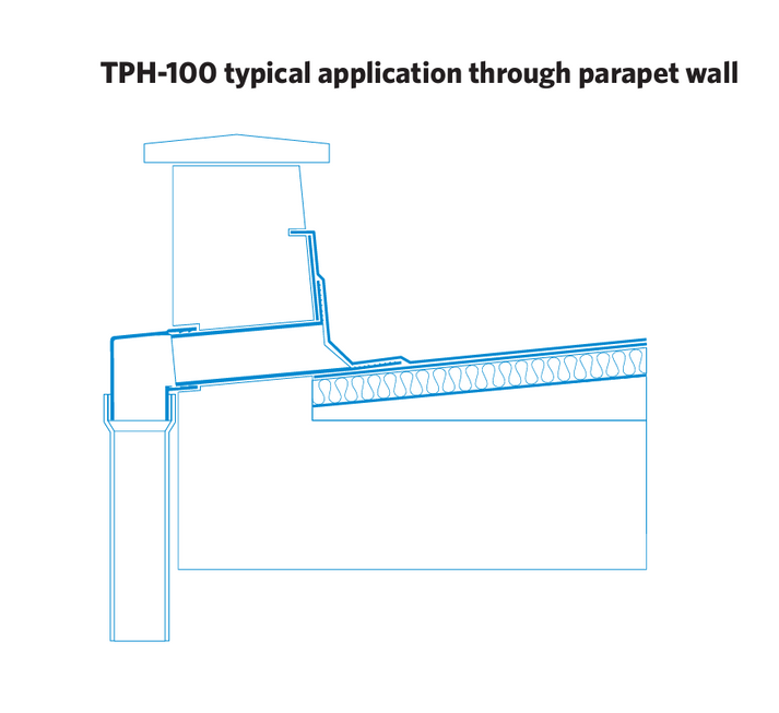 RYNO TPH-100 Horizontal Through Wall / Parapet Outlet - 100mm x 100mm