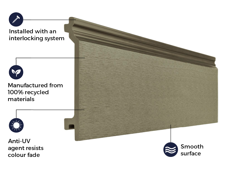 Cladco Composite Wall Cladding Board - Olive Green (3.6m) | Roofing Outlet