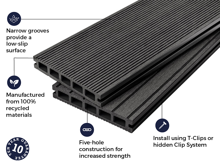 Cladco Composite Decking Starter Clips (Pack of 50) | Roofing Outlet