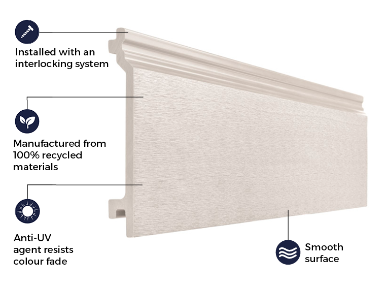 Cladco Composite Wall Cladding Board - Ivory (3.6m) | Roofing Outlet
