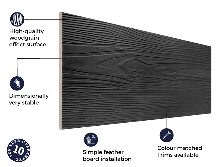 Cladco Fibre Cement Exterior Wall Cladding Boards - Black (3.66m ...