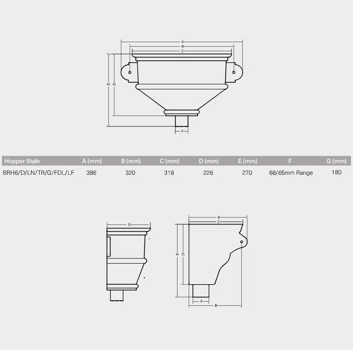 Brett Martin Cascade Cast Iron Effect Small Undated Plain Hopper (BRH6 ...