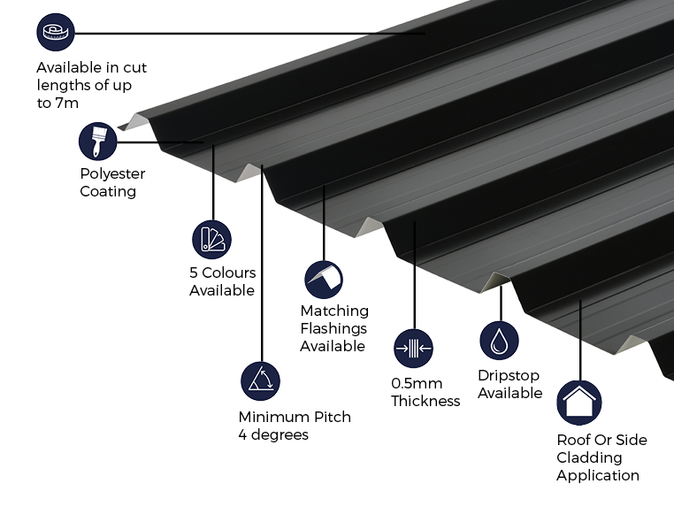 Cladco 32/1000 Box Profile Sheeting 0.5 Thick Polyester Paint Coated R | Roofing Outlet