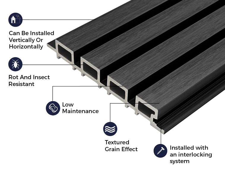 Cladco Composite Slatted Wall Cladding Panels - Charcoal (2.5m ...