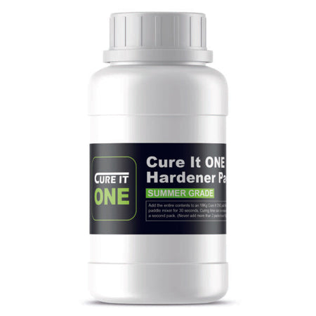 Cure It ONE Single-Coat GRP Flat Roofing System