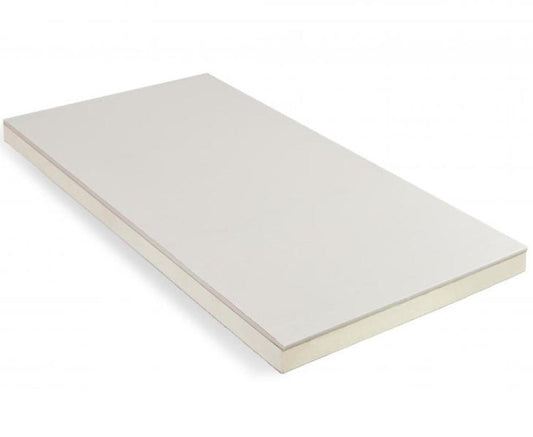 Recticel Eurothane® PL Insulated Plasterboard