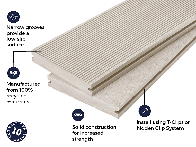 Cladco Solid Commercial Grade Composite Decking Board - Ivory (4m)