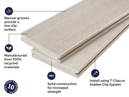 Cladco Solid Commercial Grade Composite Decking Board - Ivory (4m)