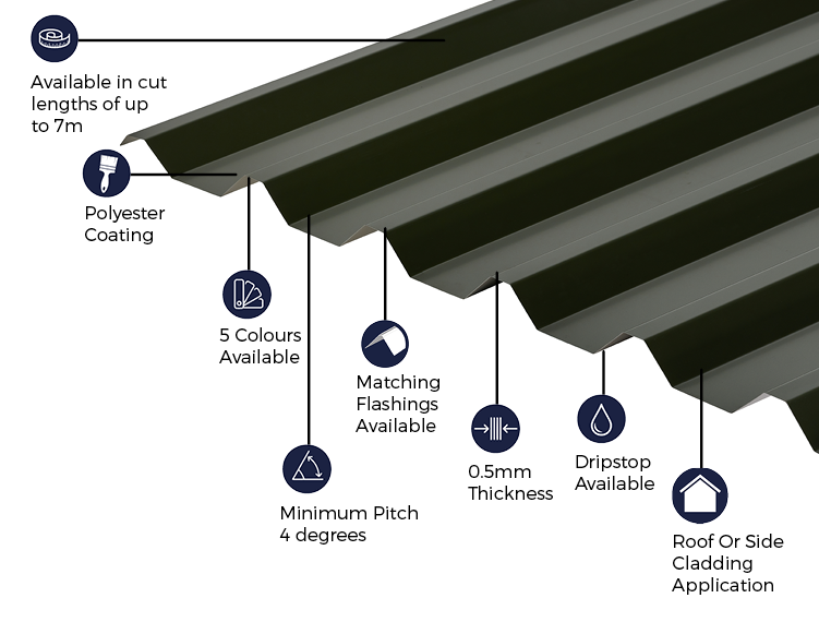 Cladco 34/1000 Box Profile Sheeting 0.5 Thick Polyester Paint Coated R ...