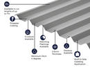 Cladco 34/1000 Box Profile Sheeting 0.5 Thick Polyester Paint Coated R