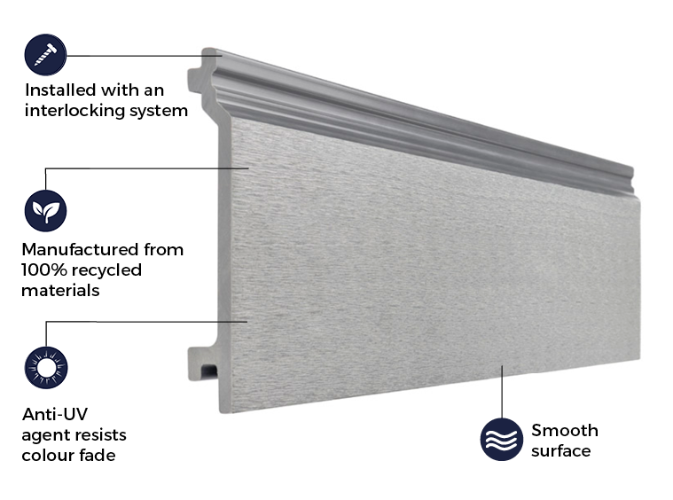 Cladco Composite Wall Cladding Board - Light Grey (3.6m) | Roofing Outlet