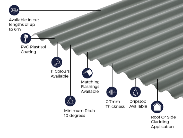 Cladco 13/3 Corrugated 0.7 PVC Plastisol Coated Roof Sheet - Merlin Gr ...