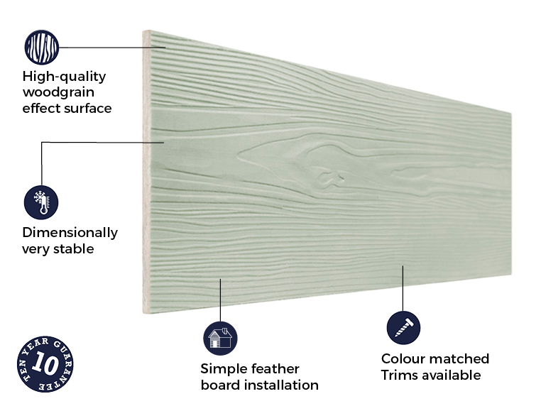 Cladco Fibre Cement Exterior Wall Cladding Boards - Sage Green (3.66m ...