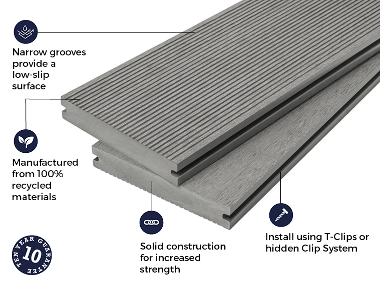 Cladco Solid Commercial Grade Composite Decking Board - 4m (All Colour