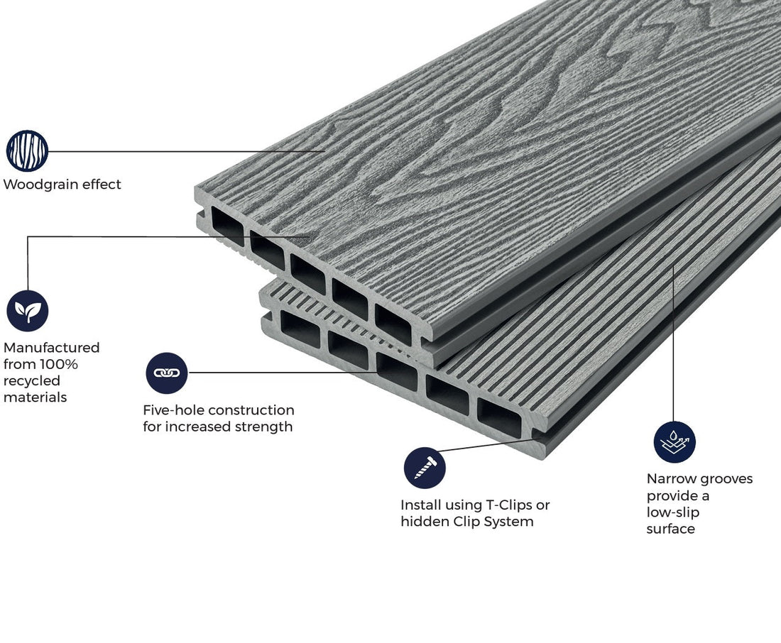 Cladco Signature Composite Decking Board - Light Grey (2.4m)