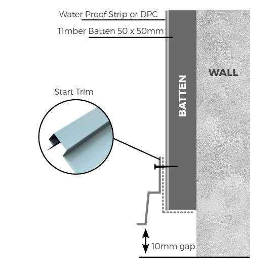 Cladco Fibre Cement Wall Cladding Start Profile Trim - 3m (All Colours ...
