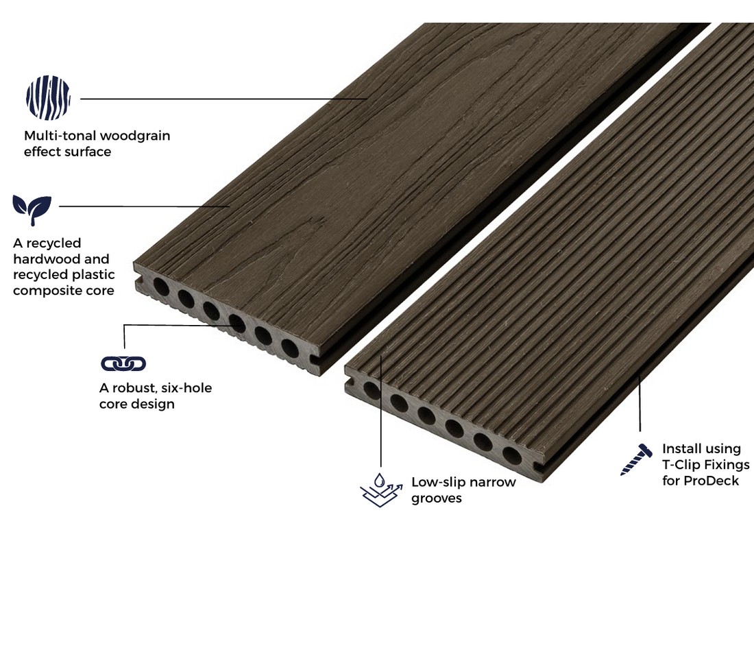 Cladco Prodeck Premium Capped Composite Decking Board 4m All Colour