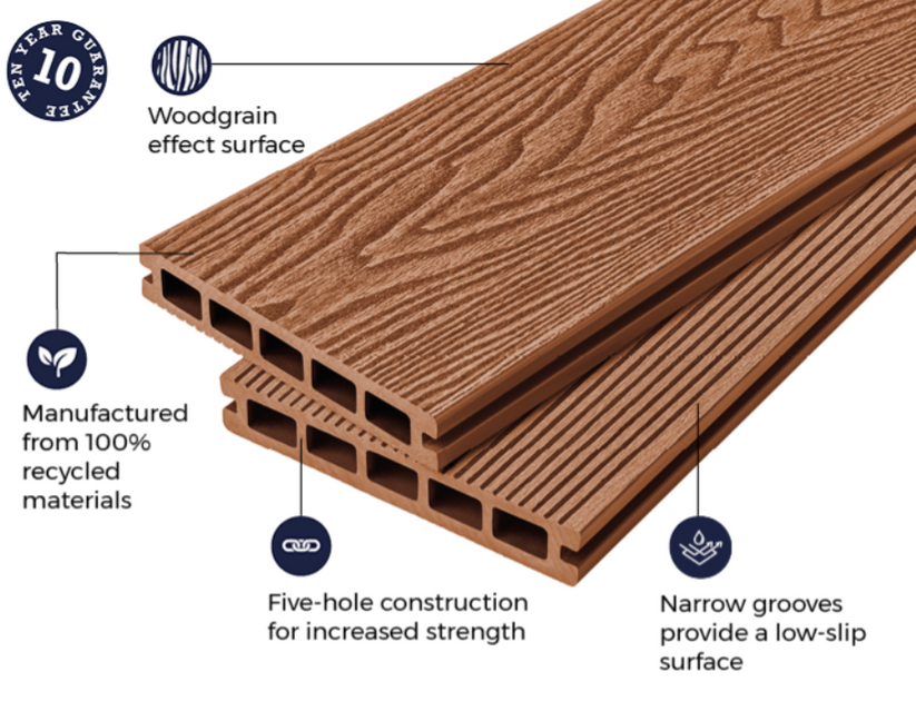 Cladco Signature Reversible Composite Decking Board - Redwood (4m)