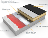 Eagle GR100 Self Adhesive Vapour Barrier Control Layer - 30m2