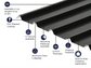 Cladco 32/1000 Box Profile 0.5mm PVC Plastisol Coated Roof Sheet