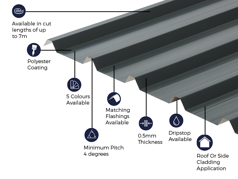 Cladco 32/1000 Box Profile Sheeting 0.5 Thick Polyester Paint Coated R ...