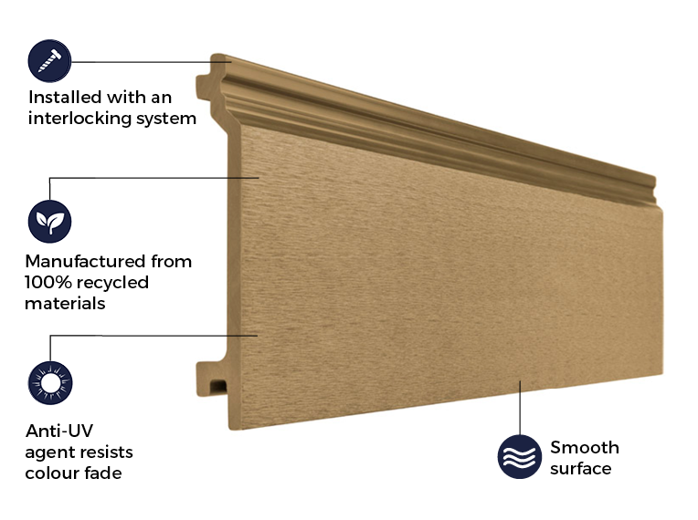 Cladco Composite Wall Cladding Board - Teak (3.6m) | Roofing Outlet