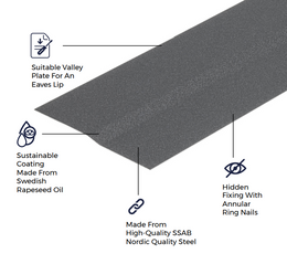 Cladco Valley Edge Plate Flashing for Standing Seam - 3m