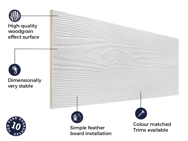 Cladco Fibre Cement Exterior Wall Cladding Boards - White (3.66m)