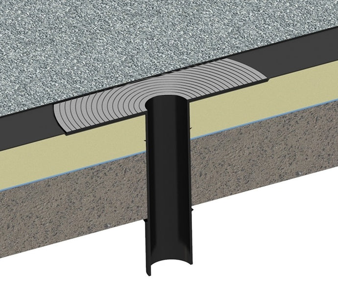 RYNO EPDM Flat Roof Drainage Outlet | Roofing Outlet