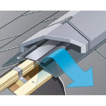 Dry Vent Ridge & Hip Systems