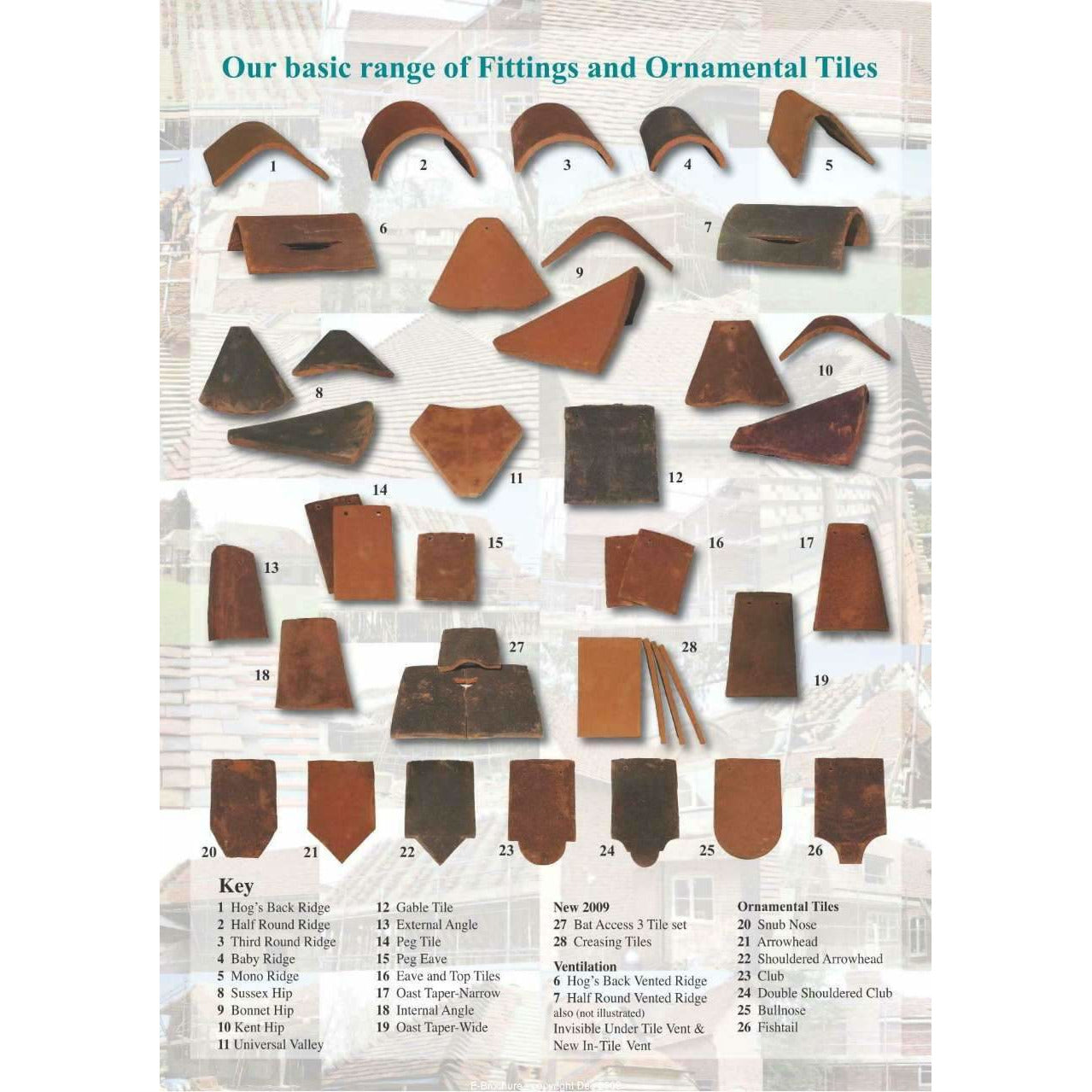 Tudor Traditional Handmade Clay Third Round Ridge | Roofing Outlet