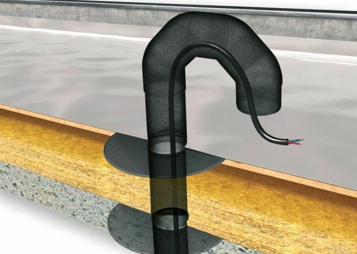 Klober Flavent Flat Roof Cable Outlet - 125mm | Roofing Outlet