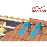 Dry Vent Ridge & Hip Systems