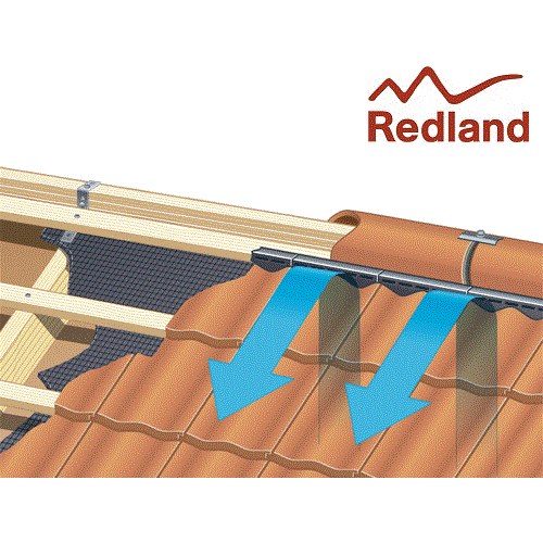 Redland DryVent Ridge System - 2.7mtr Pack | Roofing Outlet