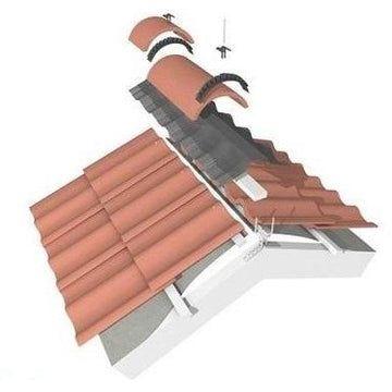 Dry Vent Ridge & Hip Systems