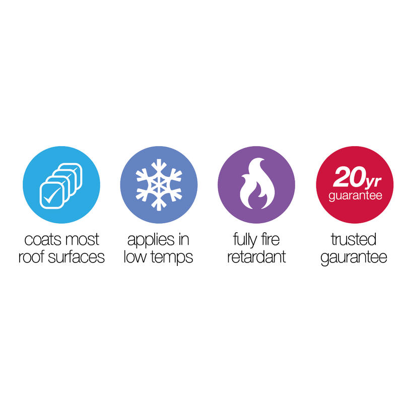 Res-Tec FlexiTec 2020 Application Tool Kit | Roofing Outlet