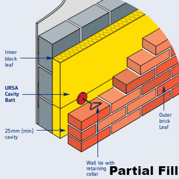 cavity wall thickness