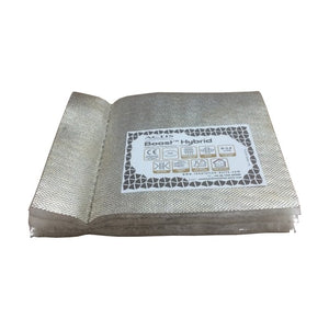 Actis Hybris Reflective Multifoil Insulation