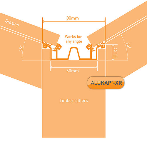ALUKAP®-XR Aluminium Valley Bar | Roofing Outlet