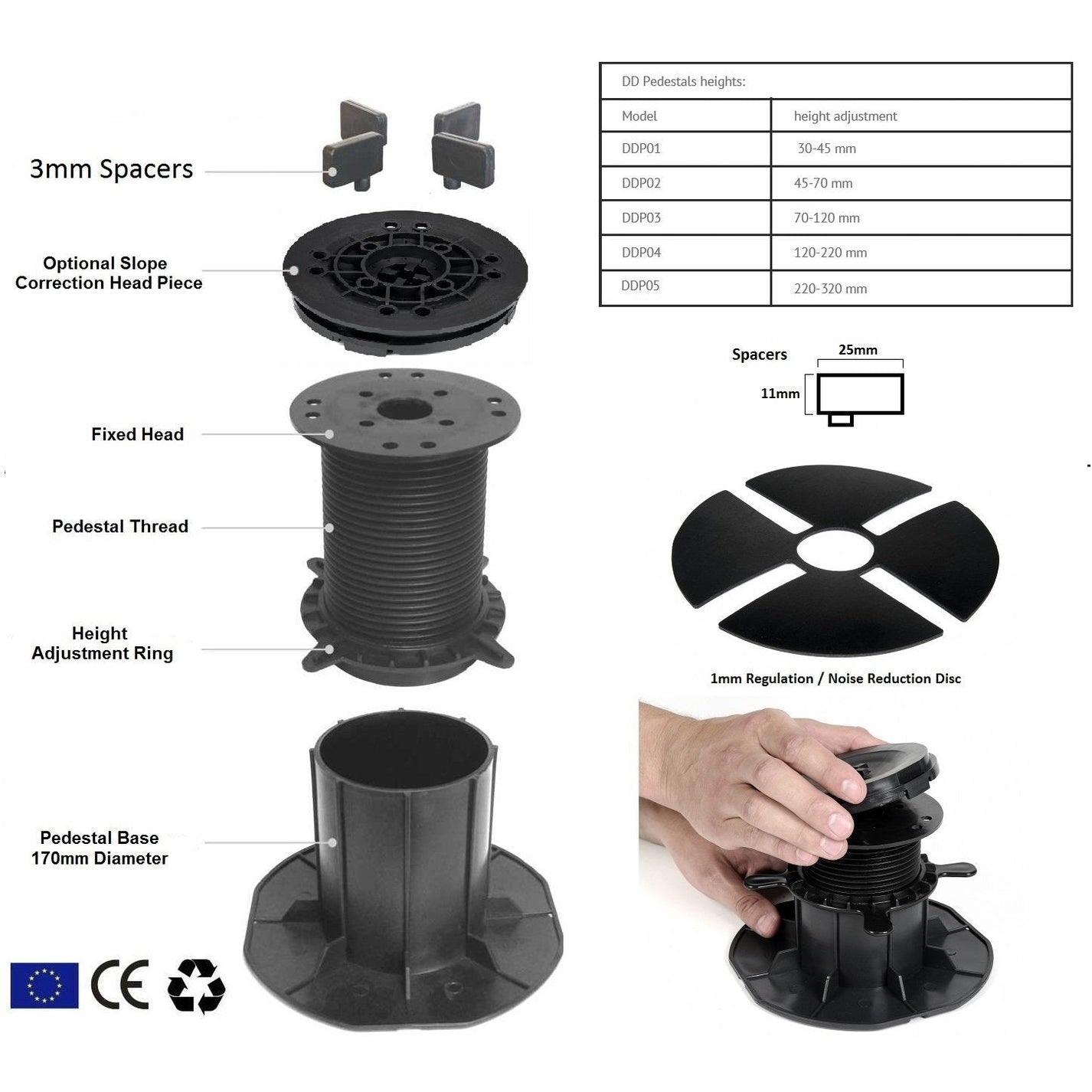 DD Adjustable Pedestals