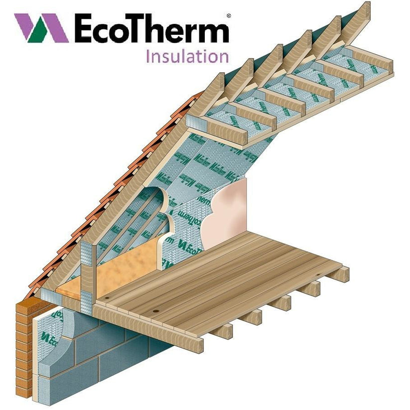 EcoTherm Eco-Versal PIR Insulation Board - 2400mm x 1200mm x 140mm